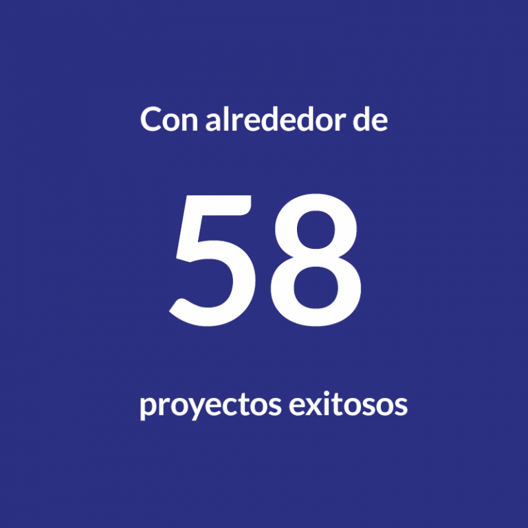 Somos depsa – depsa